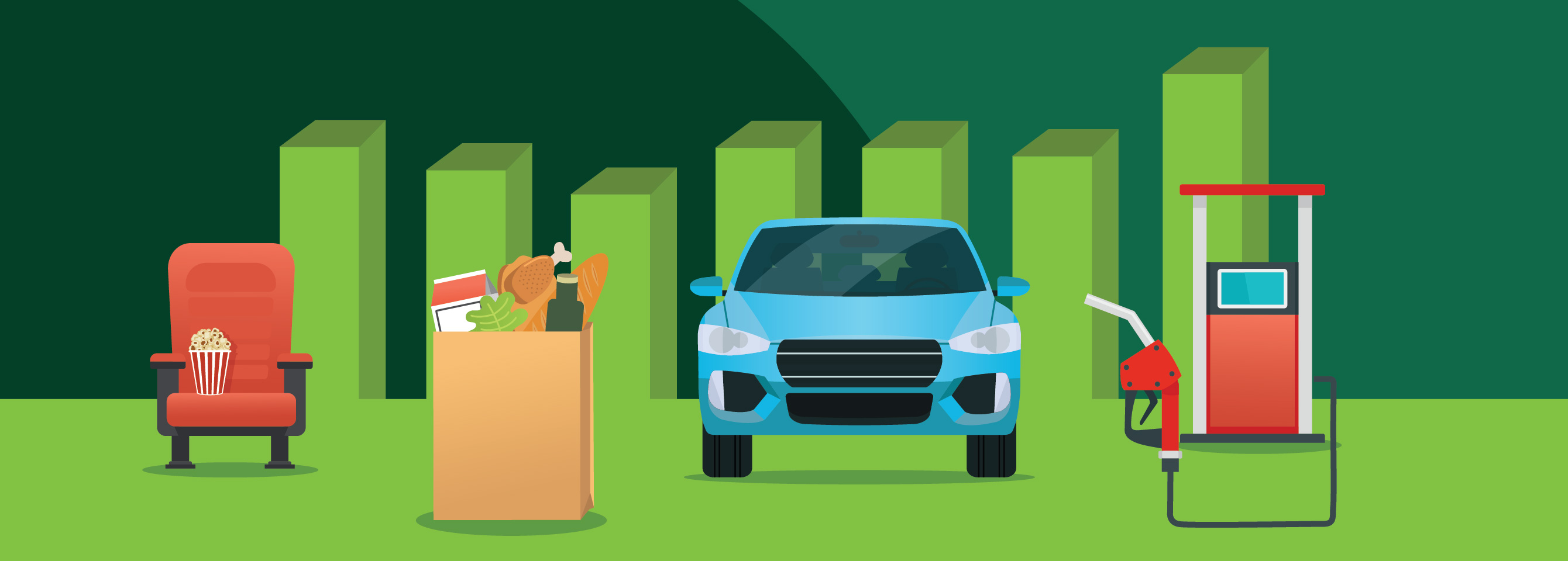 Current Prime Rate | Commerce Bank