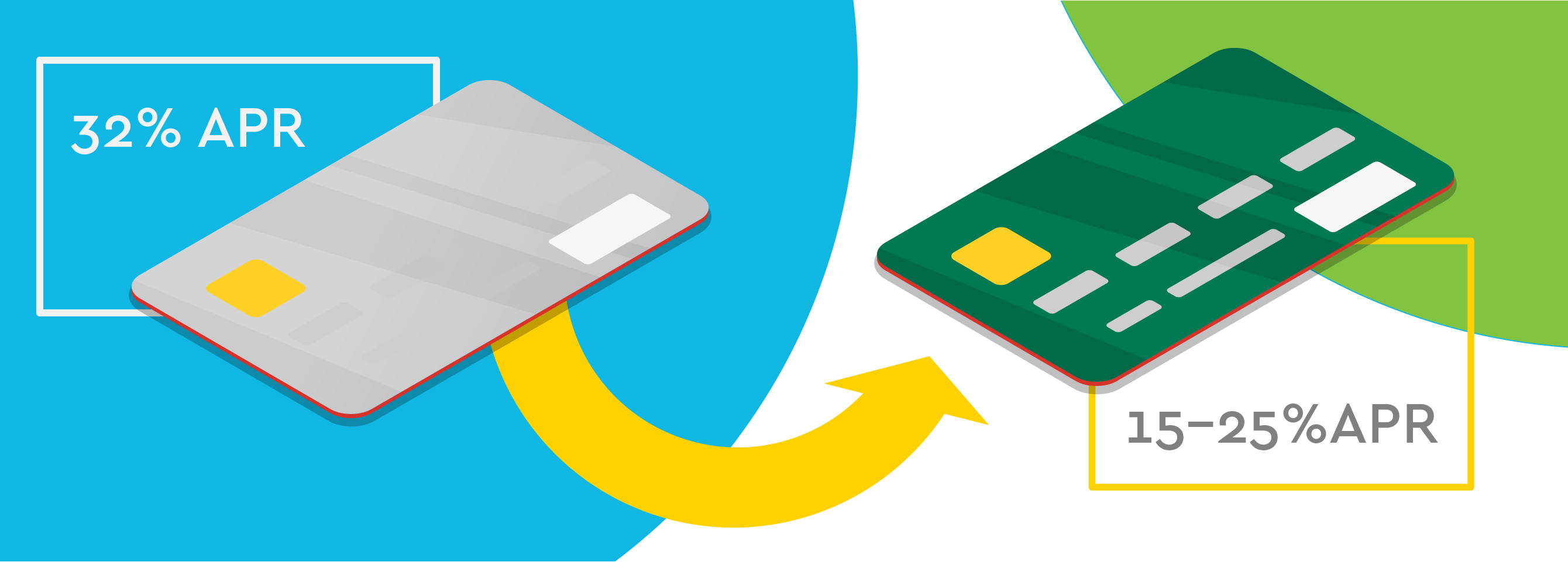 Low Intro APR Card | Special Connections® | Commerce Bank