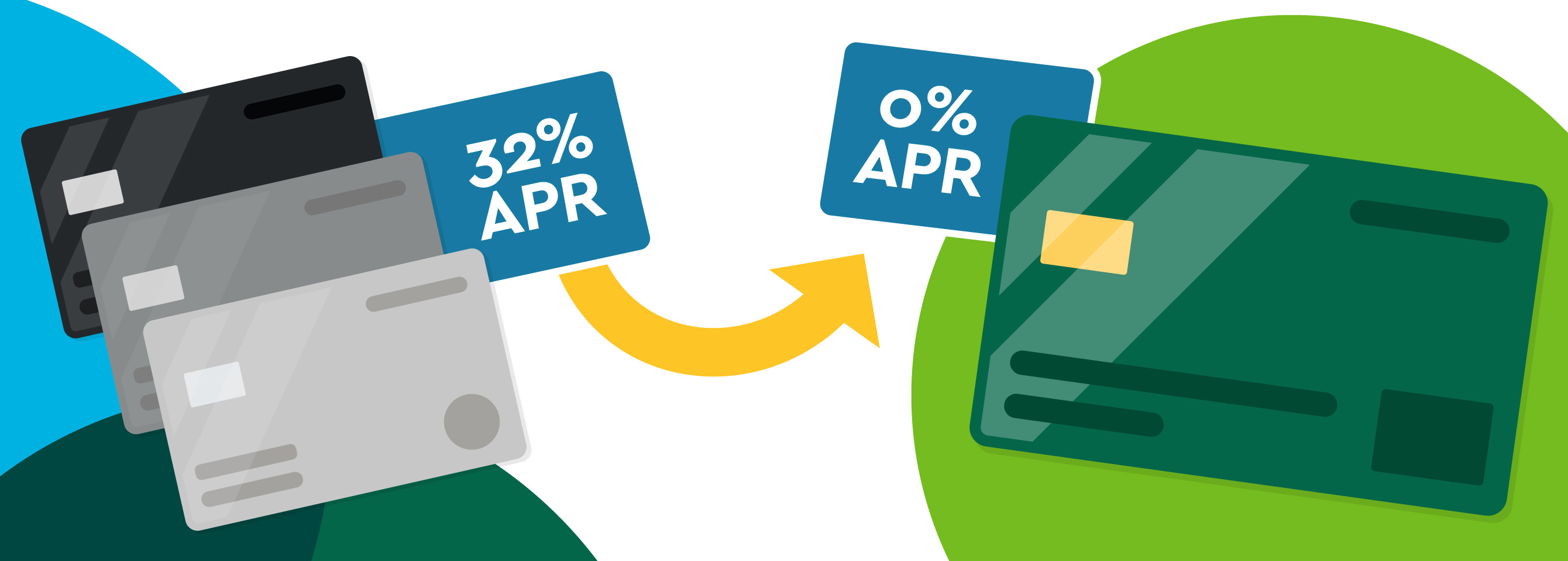 Low Intro APR Card | Special Connections® | Commerce Bank